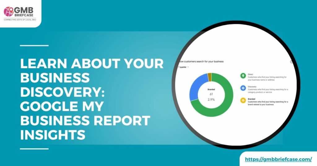 See Who's Searching: Google My Business Discovery Insights